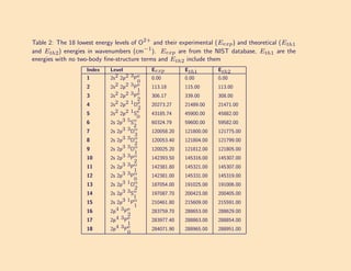 Collisions strengths for O2+ + e- | PPT