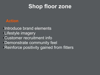 Store Zones And Communication Styles | PPT