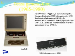Storia del computer del pupo | PPT