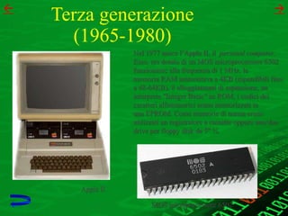Storia del computer singolo | PPTX | Technology & Computing
