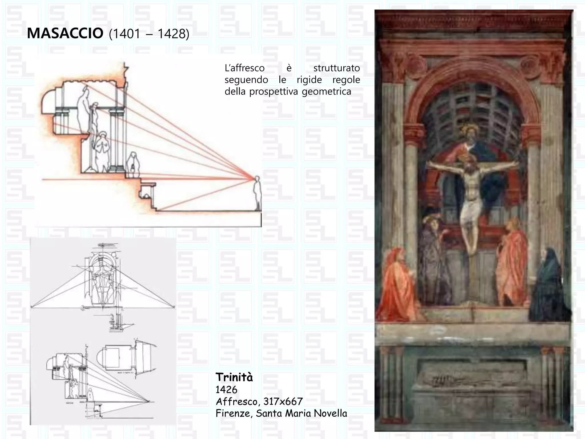STORIA DELL'ARTE 1400.ppt