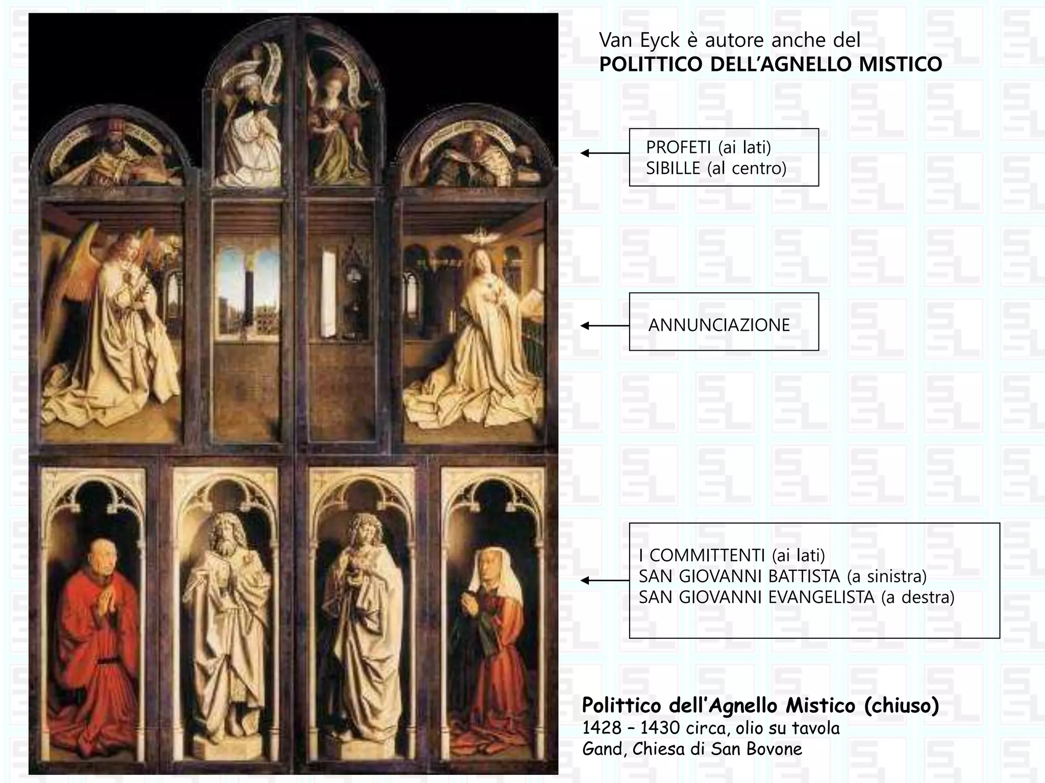STORIA DELL'ARTE 1400.ppt