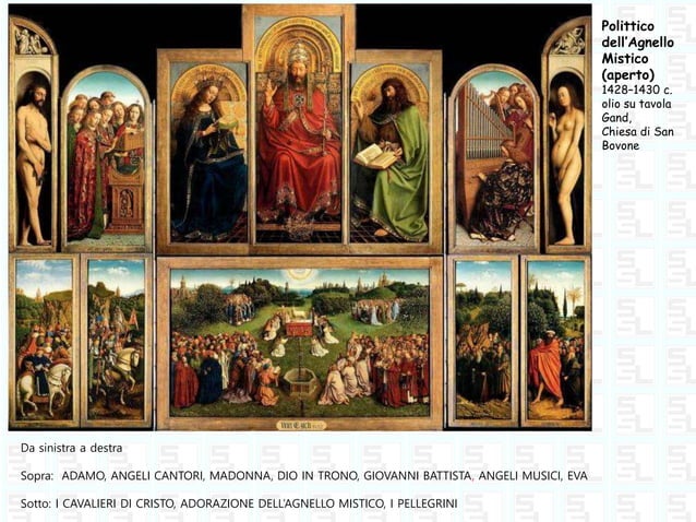 STORIA DELL'ARTE 1400.ppt