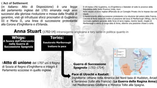 Storia dell’Inghilterra nell’Età Moderna.pptx