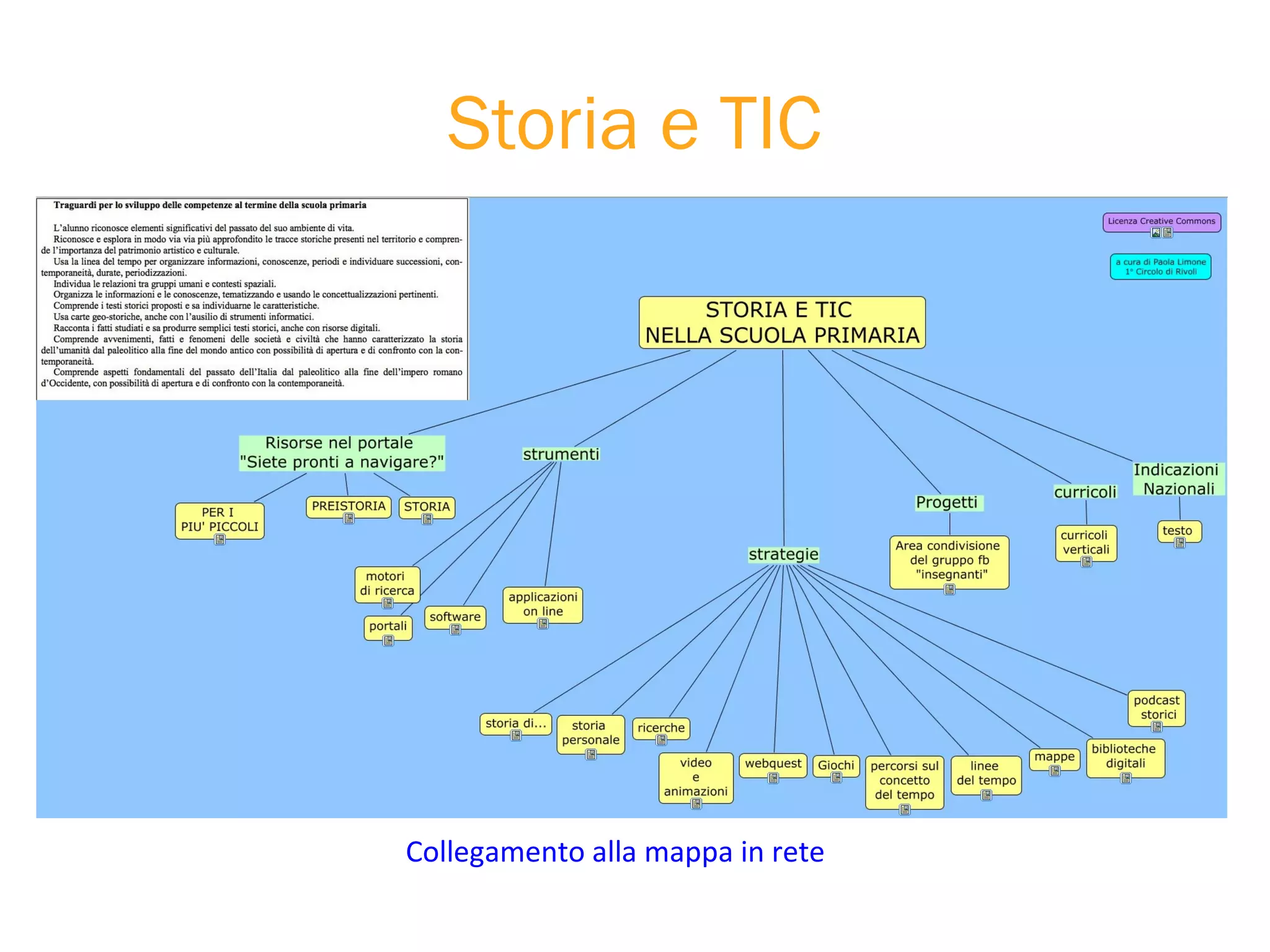 Storia e tic | PPT