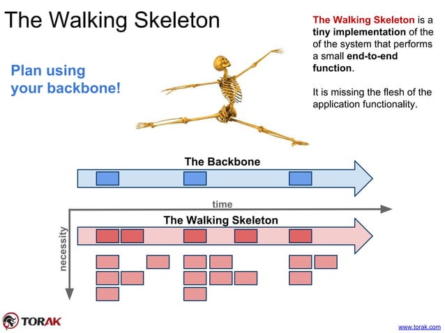 Stories, Backlog & Mapping | PDF