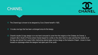 STORIES BEHIND LUXURY FASHION BRAND LOGOs.pptx