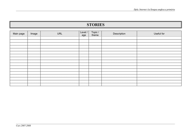 Stories Chart | DOC