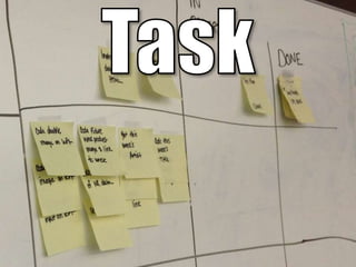 Stories, defects and tasks | PPTX