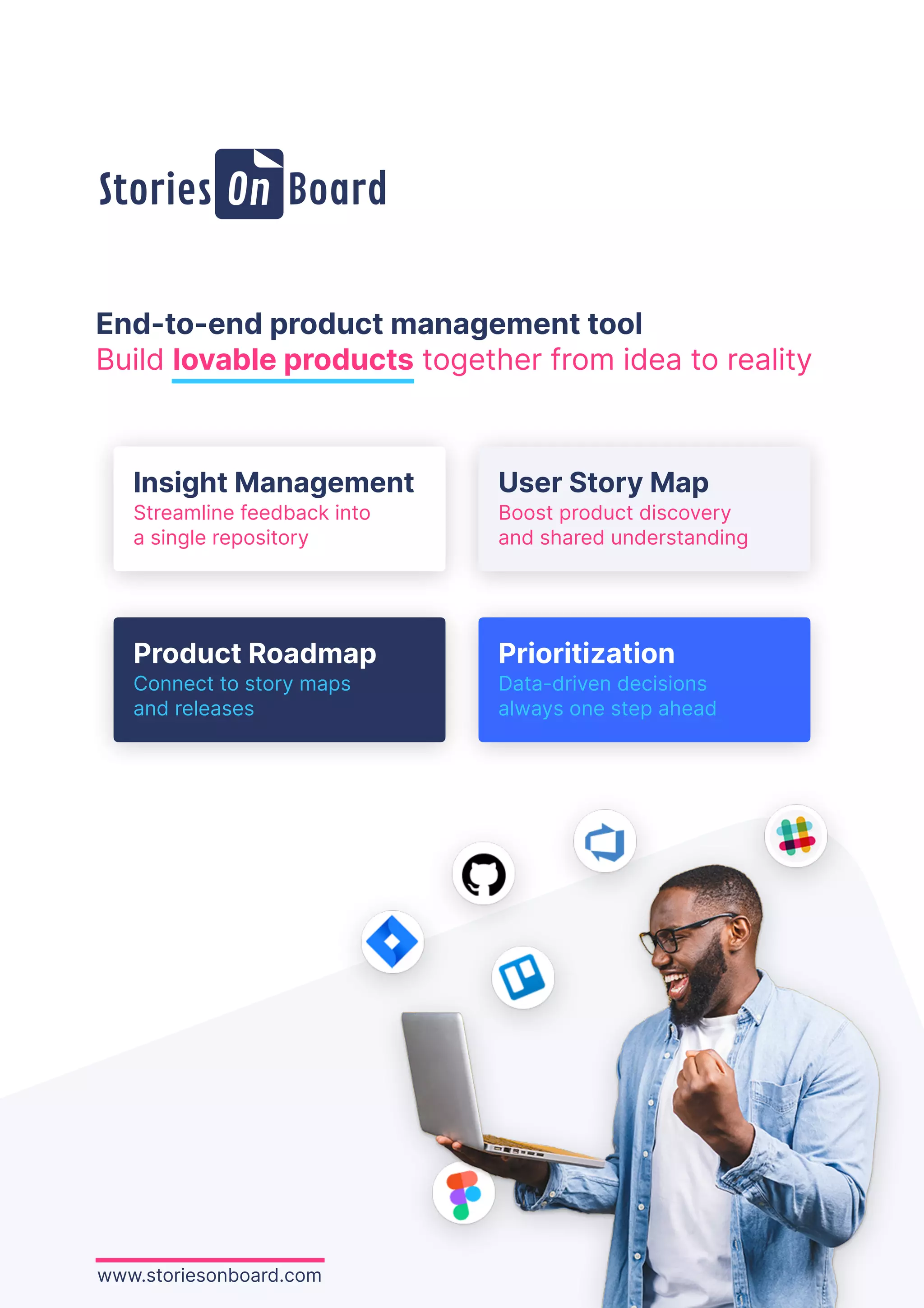 StoriesOnBoard Product Roadmap.pdf