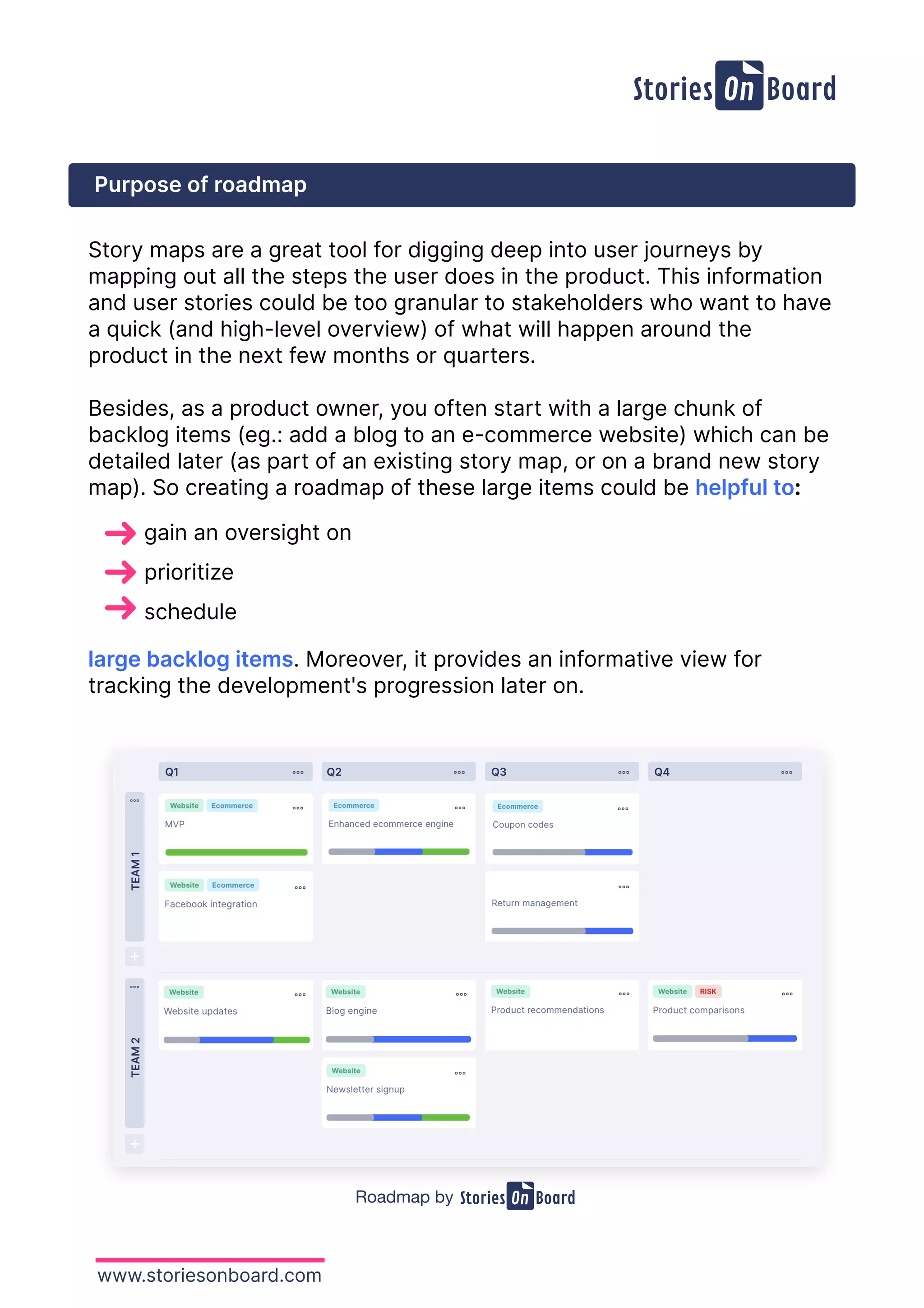 StoriesOnBoard Product Roadmap.pdf