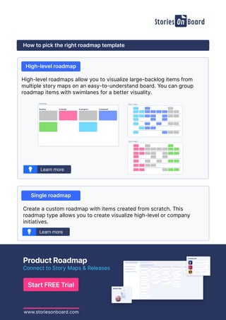 StoriesOnBoard Product Roadmap.pdf
