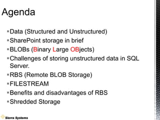 Storing and managing your content in share point tspbug | PPTX