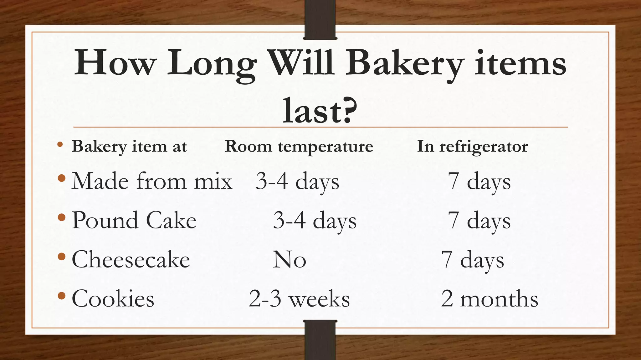 STORING DESSERT.pptx