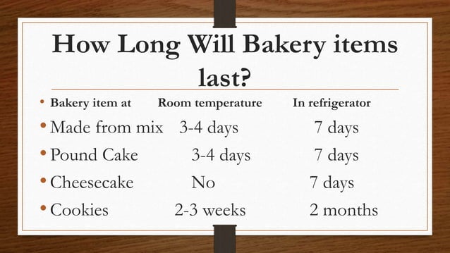 STORING DESSERT.pptx