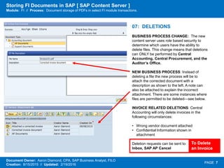 Storing fi documents in sap content server | PDF