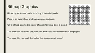 Higher - Storing graphics | PPTX | Graphics Software | Computer ...