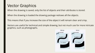Higher - Storing graphics | PPTX | Graphics Software | Computer Software and Applications