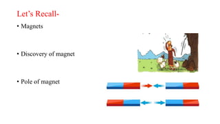 Storing of Magnet .pptx