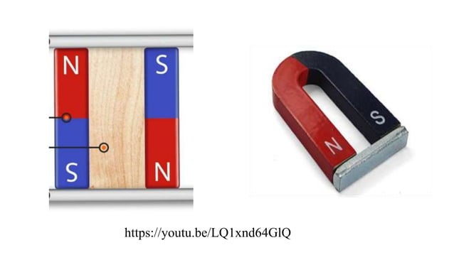 Storing of Magnet .pptx