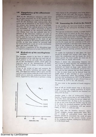 Stork Palm Oil Review 1960 | PDF