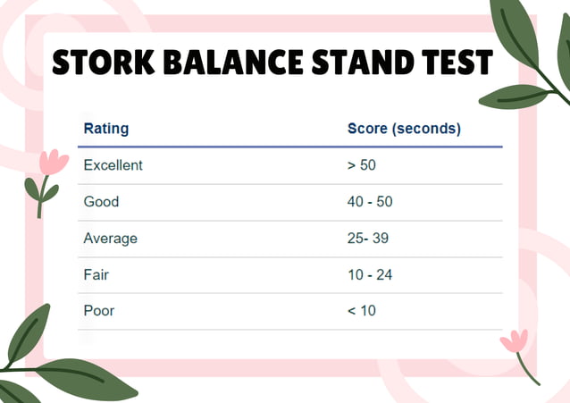 Stork Balance Stand Test | PDF