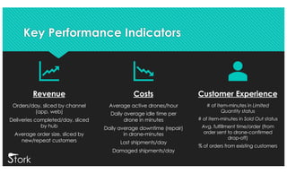 Stork Overview | PDF