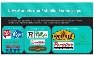 Stork Overview | PPT