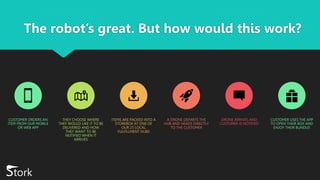 Stork Product Overview: An AI-Powered Autonomous Delivery Fleet | PPT