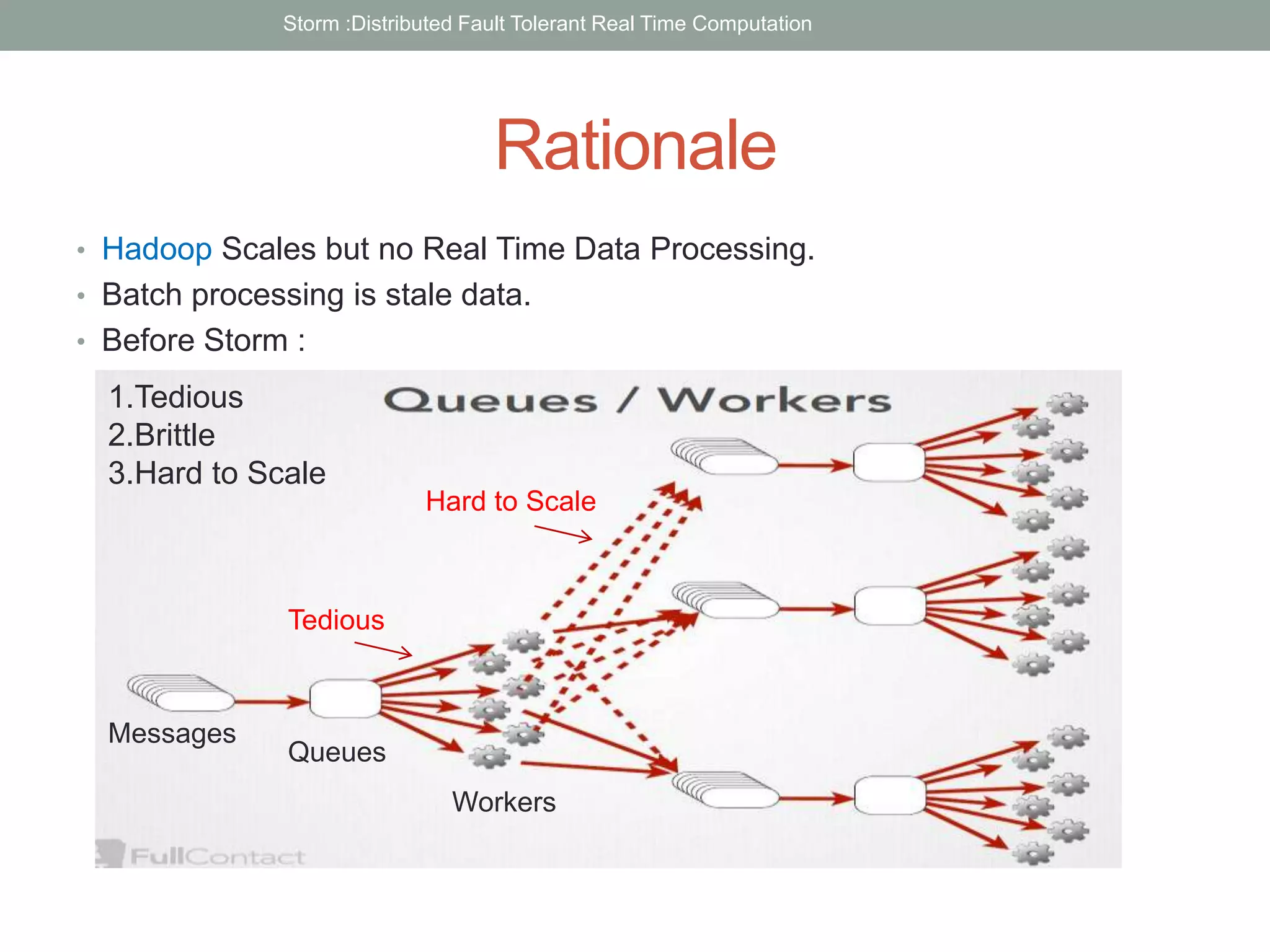 Storm A Distributed Fault Tolerant Real Time Computation Ppt