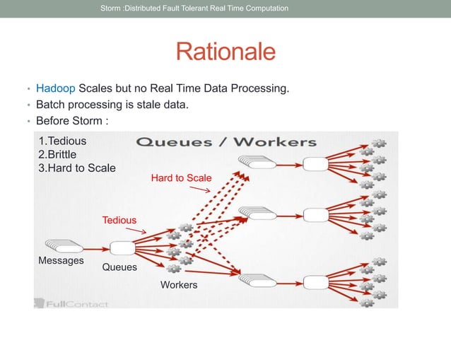 Storm: a distributed ,fault tolerant ,real time computation | PPT