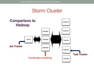 Storm: a distributed ,fault tolerant ,real time computation | PPT