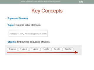 Storm: a distributed ,fault tolerant ,real time computation | PPT