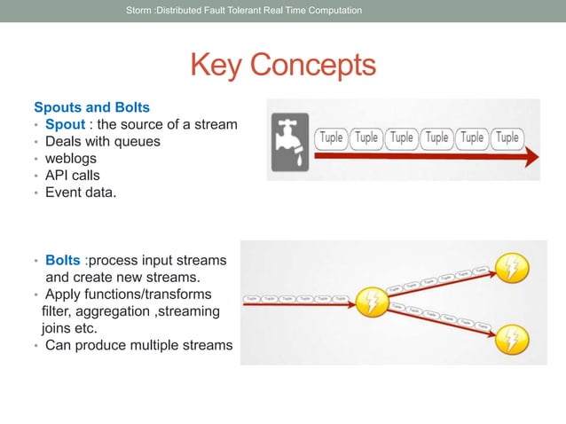 Storm A Distributed Fault Tolerant Real Time Computation Ppt 7027