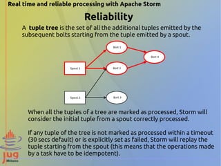Real time and reliable processing with Apache Storm | PPT