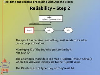 Real time and reliable processing with Apache Storm | PPT