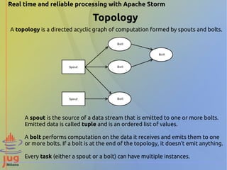 Real time and reliable processing with Apache Storm | PPT