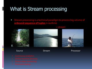 Apache Storm Internals | PPT