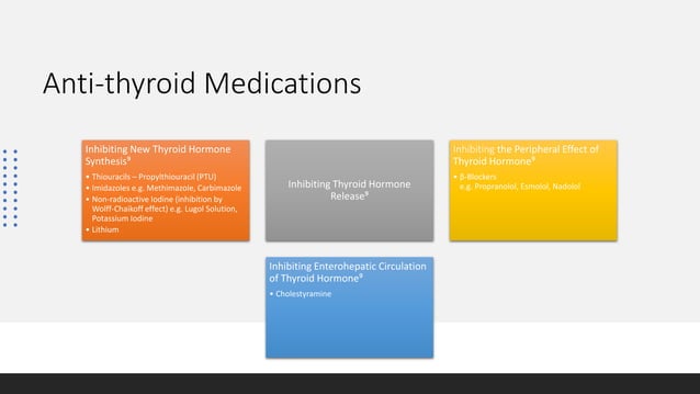 Thyroid Storm | PPTX