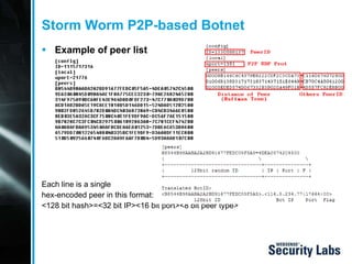 Storm Worm & Botnet | PPT