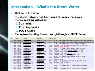 Storm Worm & Botnet | PPT