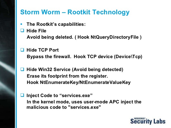 Storm Worm & Botnet