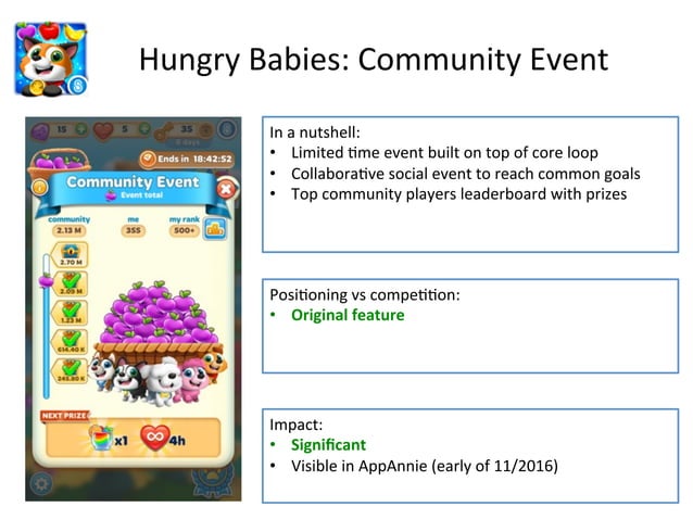 Storm8 experience highlights | PDF