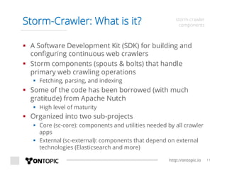 Storm crawler apachecon_na_2015 | PPT