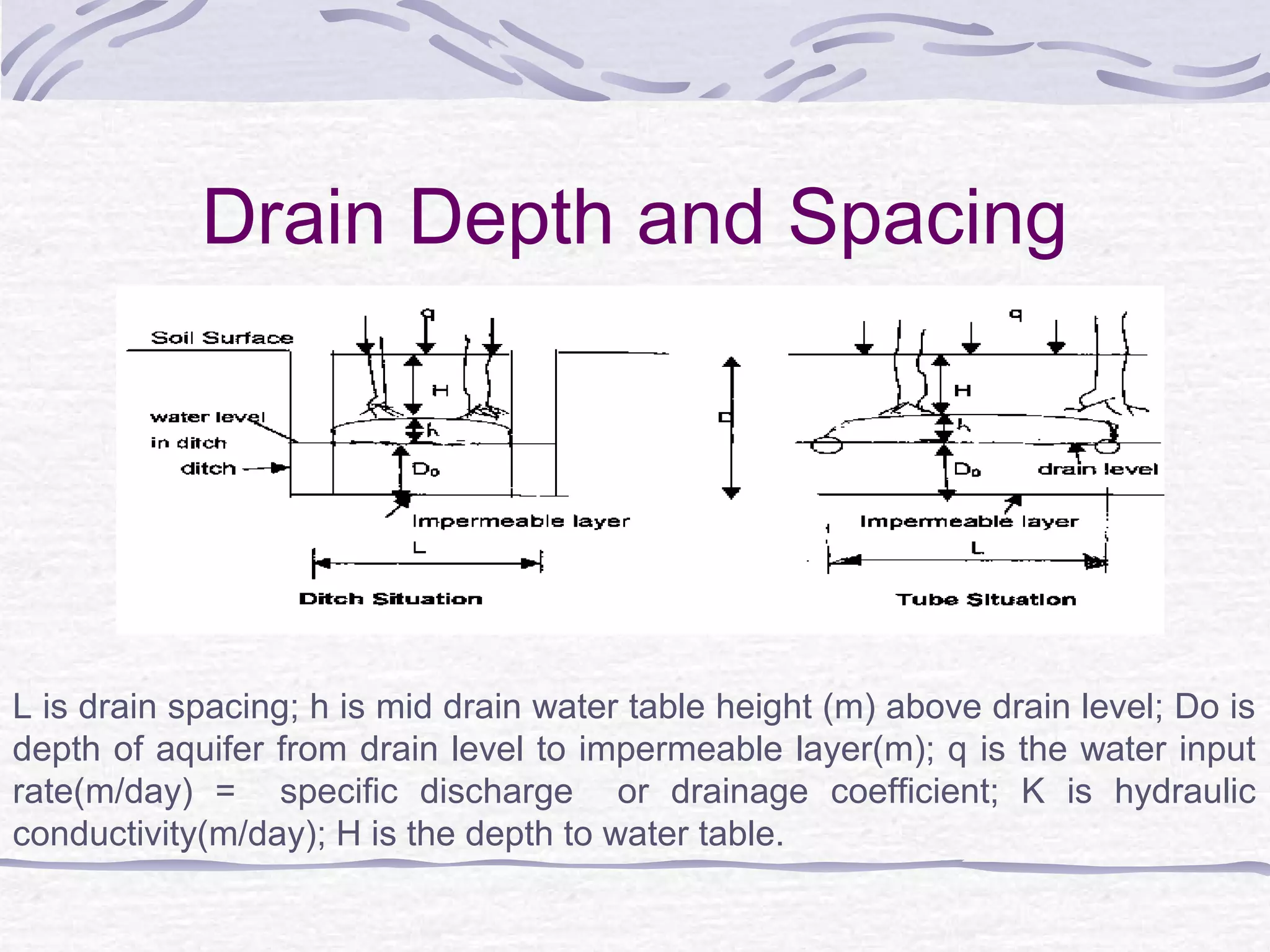 Storm drainage design | PPT