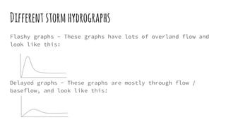 Storm Hydrographs | PPTX