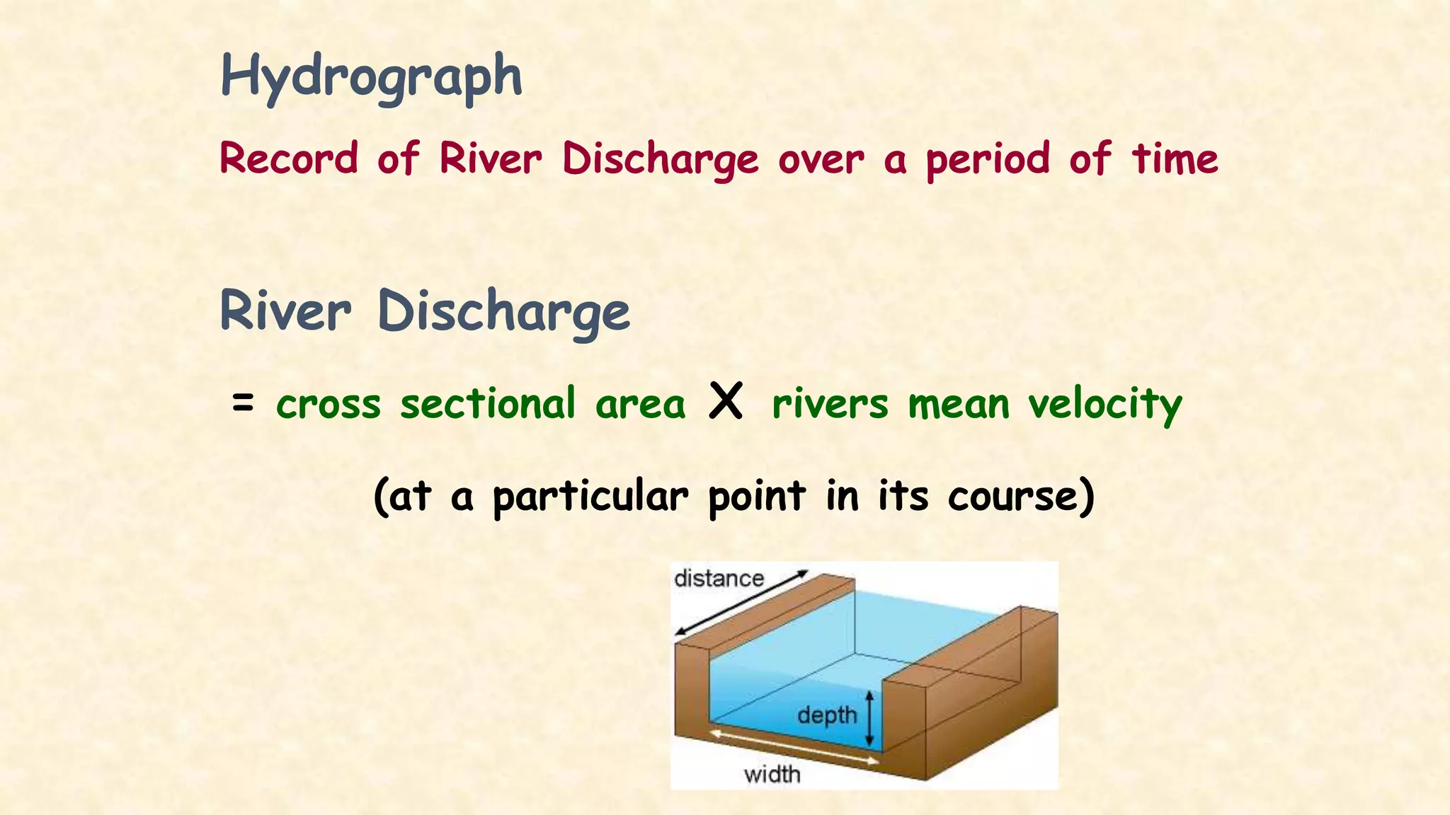What causes a flood? | PPTX