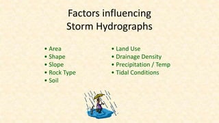 What causes a flood? | PPTX