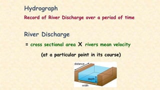 What causes a flood? | PPTX