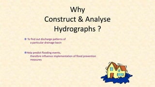 What causes a flood? | PPTX